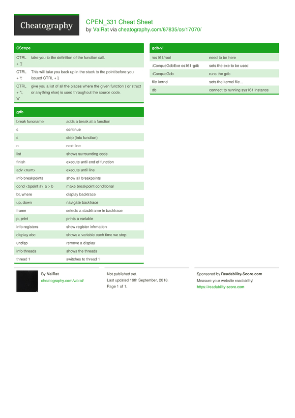 CPEN_331 Cheat Sheet by ValRat - Download free from Cheatography ...