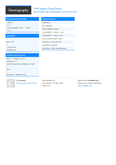 2699 Programming Cheat Sheets - Cheatography.com: Cheat Sheets For Every Occasion