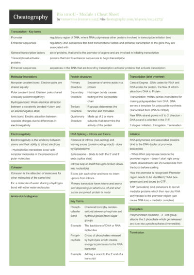 Bio 1010U - Module 1 pt.2 : Trans, Organi,+ Enzyme Cheat Sheet by ...