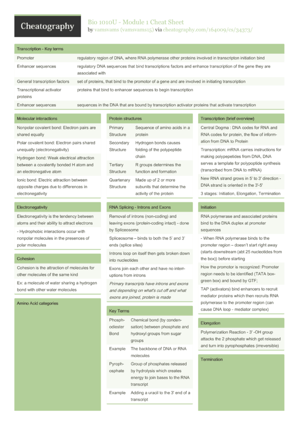 Bio 1010U - Module 1 Cheat Sheet by vamsvams15 - Download free from ...