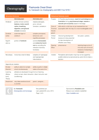 15 Biochemistry Cheat Sheets Cheat Sheets For Every