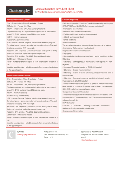 37 Genetics Cheat Sheets - Cheatography.com: Cheat Sheets For Every ...