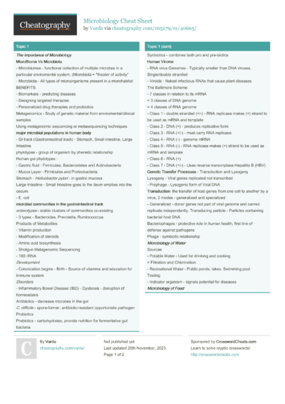 24 Microbiology Cheat Sheets - Cheatography.com: Cheat Sheets For Every ...