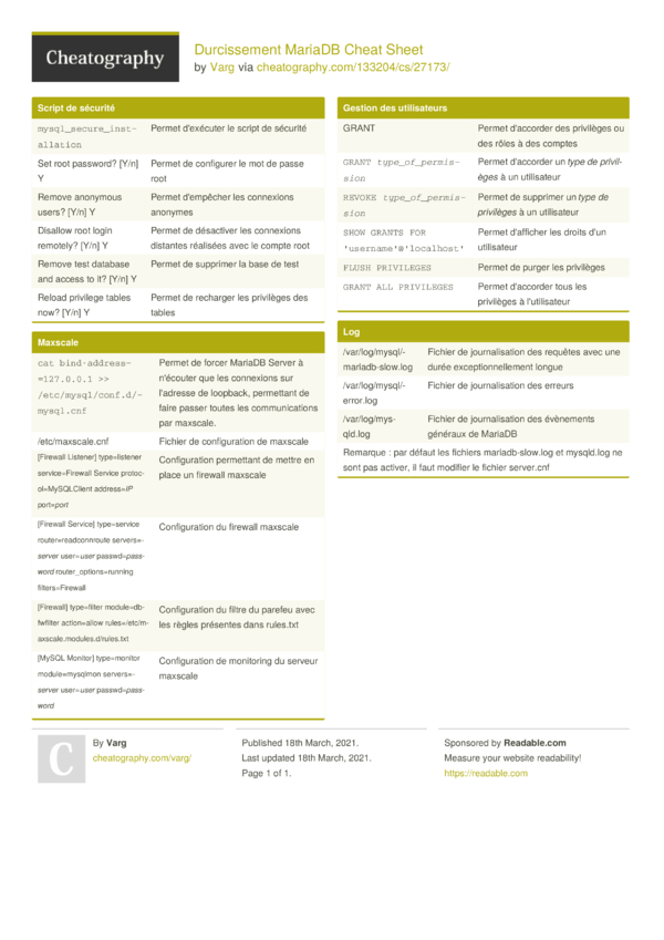 Durcissement MariaDB Cheat Sheet by Varg - Download free from Cheatography - Cheatography.com ...