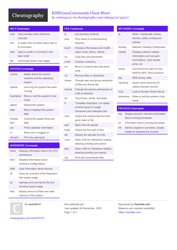 KISSLinuxCommands Cheat Sheet by varim54147 - Download free from ...
