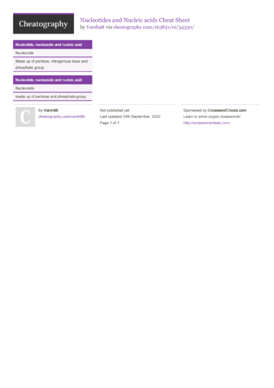 25 Dna Cheat Sheets - Cheatography.com: Cheat Sheets For Every Occasion