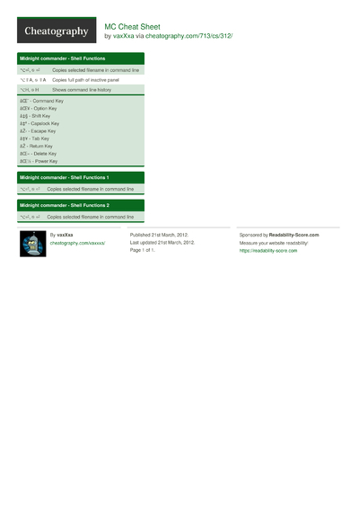 Midnight Commander On Windows Cheat Sheet by cricrazy05 - Download free ...
