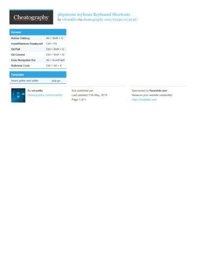 13 Phpstorm Cheat Sheets - Cheatography.com: Cheat Sheets For Every Occasion