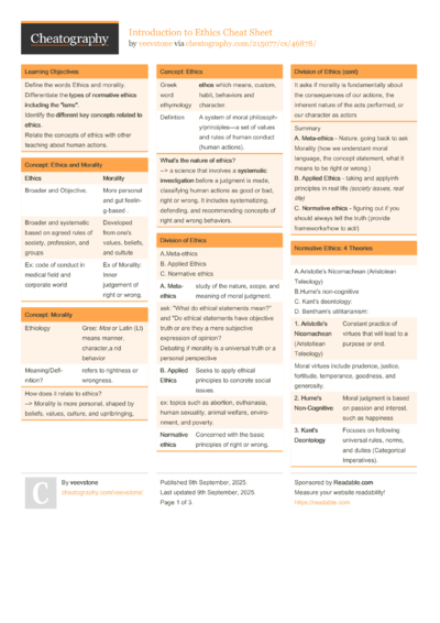 Gitflow Cheat Sheet by mikesac - Download free from Cheatography - Cheatography.com: Cheat ...