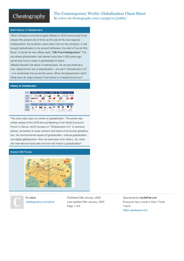 The Contemporary World: Globalization Cheat Sheet by veirra - Download ...