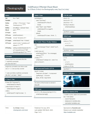 Cheat Sheets Matching "jko 2024 correspondance cheat code ...