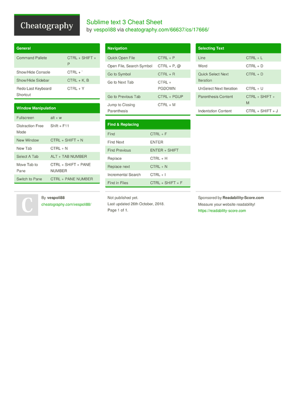 Sublime text 3 Cheat Sheet by vespoli88 - Download free from ...