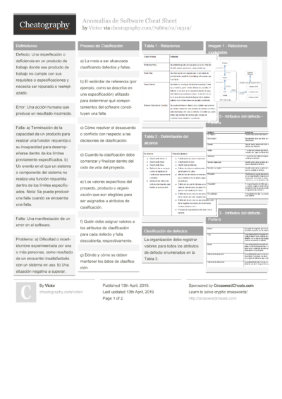 Cheat Sheets in español (Spanish) - Cheatography.com: Cheat Sheets For ...