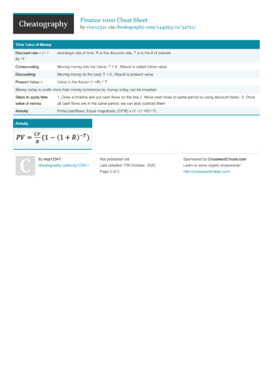 46 Finance Cheat Sheets - Cheatography.com: Cheat Sheets For Every Occasion