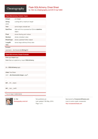 8 Flask Cheat Sheets - Cheatography.com: Cheat Sheets For Every Occasion