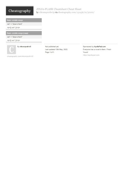 4 Jinja Cheat Sheets - Cheatography.com: Cheat Sheets For Every Occasion