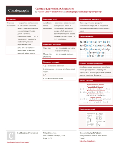 20 Operations Cheat Sheets - Cheatography.com: Cheat Sheets For Every ...
