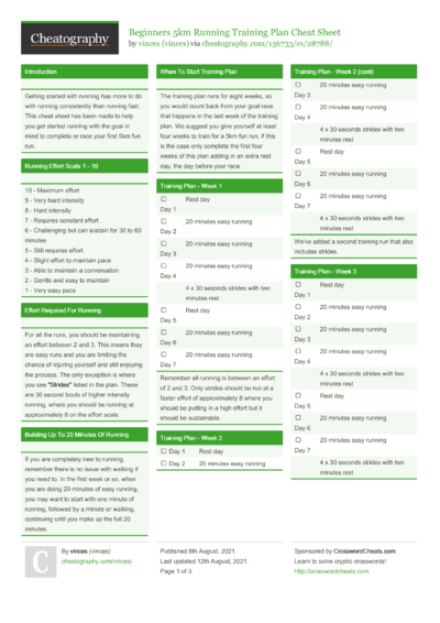 Couch to 5K Running Plan Cheat Sheet by DaveChild - Download free from ...