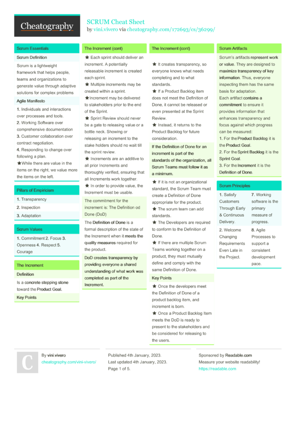 SCRUM Cheat Sheet by vini.vivero - Download free from Cheatography ...