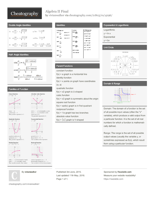 Algebra II Final by vivianwalker - Download free from Cheatography ...