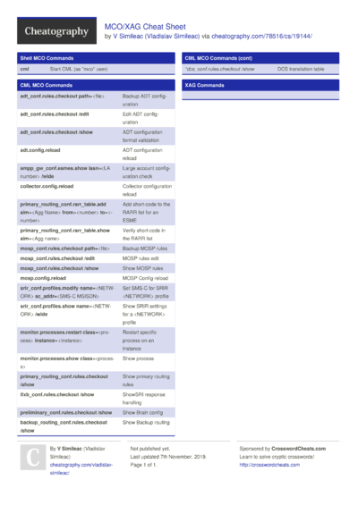 2 Sms Cheat Sheets Cheat Sheets For Every Occasion 8903