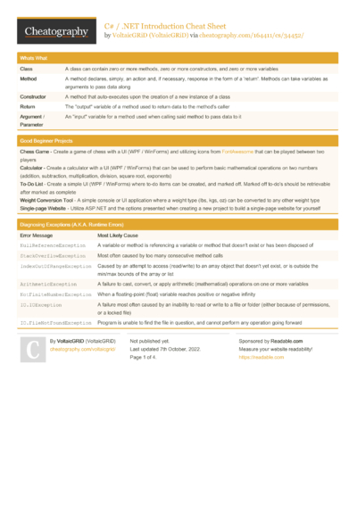 32 Dotnet Cheat Sheets - Cheatography.com: Cheat Sheets For Every Occasion