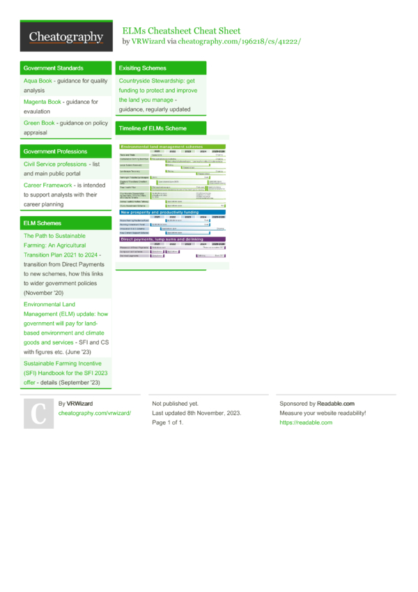 ELMs Cheatsheet Cheat Sheet by VRWizard - Download free from ...