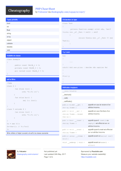 2770 Programming Cheat Sheets - Cheatography.com: Cheat Sheets For Every Occasion