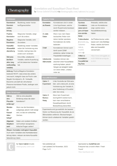 34 Research Cheat Sheets - Cheatography.com: Cheat Sheets For Every Occasion