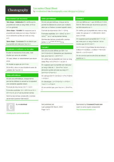 2599 Education Cheat Sheets - Cheatography.com: Cheat Sheets For Every ...