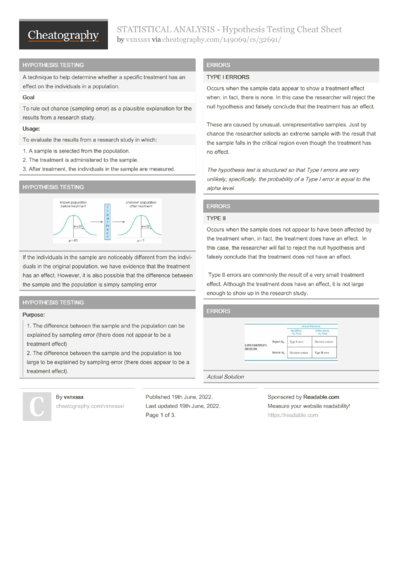 98 Statistics Cheat Sheets - Cheatography.com: Cheat Sheets For Every ...