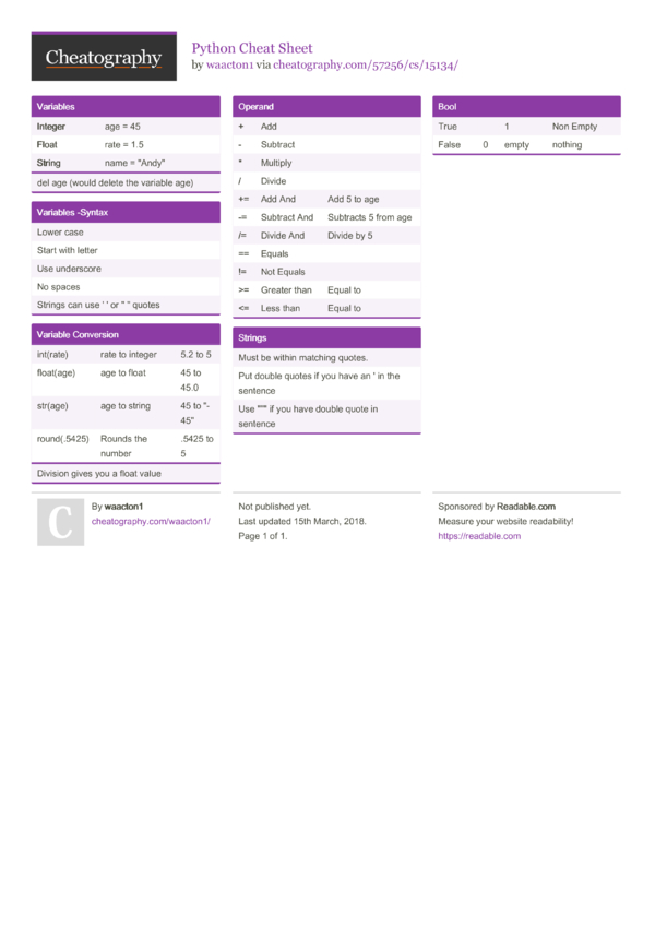 Python Cheat Sheet by waacton1 - Download free from Cheatography ...