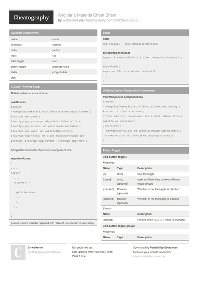 31 Angular Cheat Sheets Cheat Sheets For Every Occasion