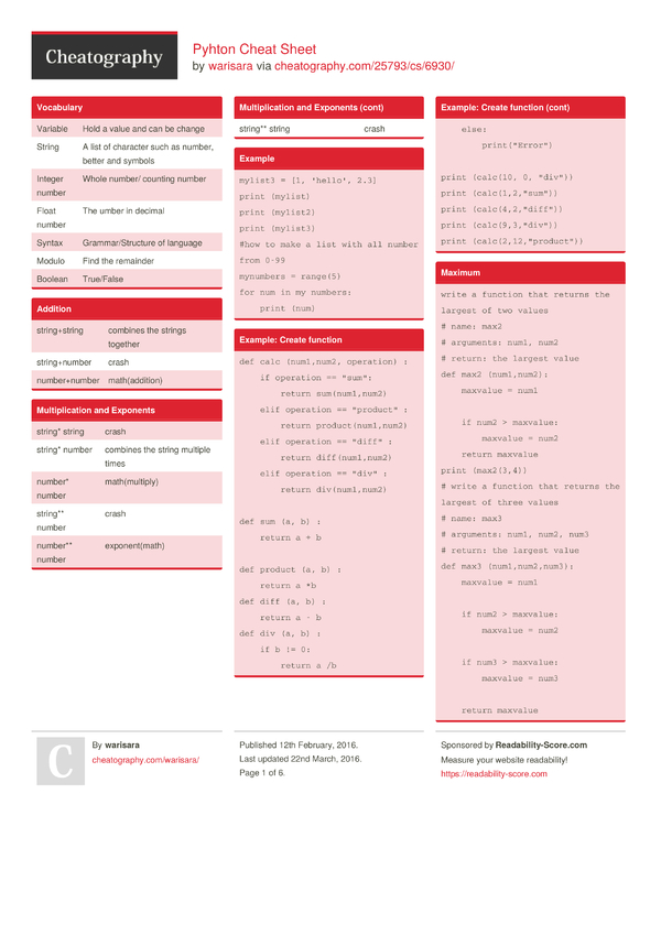 Pyhton Cheat Sheet by warisara - Download free from Cheatography ...
