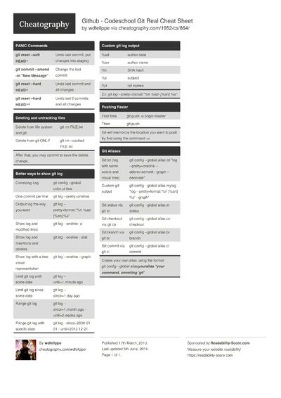 Git Cheat Sheet by SamCollett - Download free from Cheatography ... Git Cheat Sheet by SamCollett - Download free from Cheatography ...
