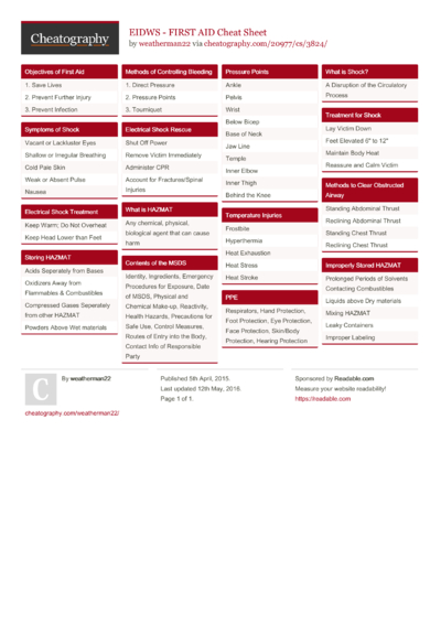 Notepad++ Keyboard Shortcuts by MATH Academy - Download free from ...