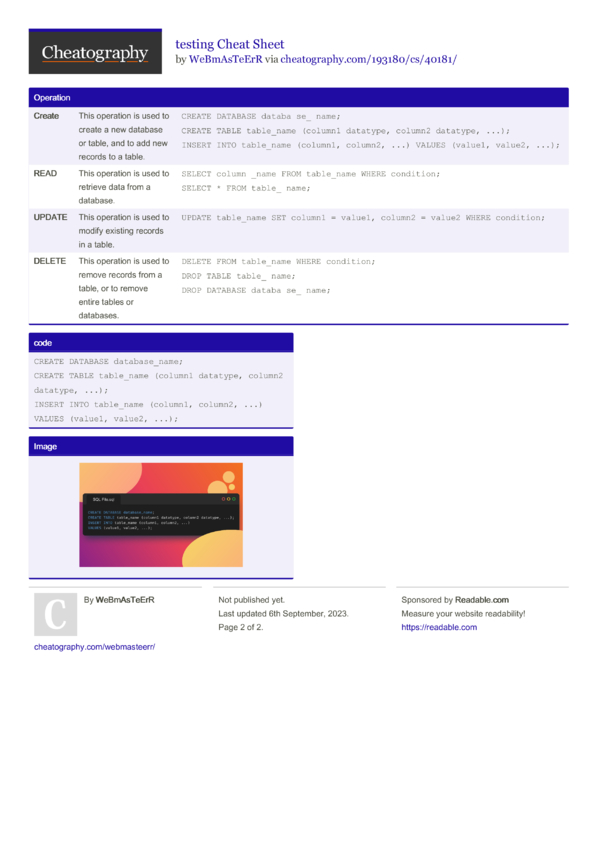 testing Cheat Sheet by WeBmAsTeErR - Download free from Cheatography ... testing Cheat Sheet by WeBmAsTeErR - Download free from Cheatography ...