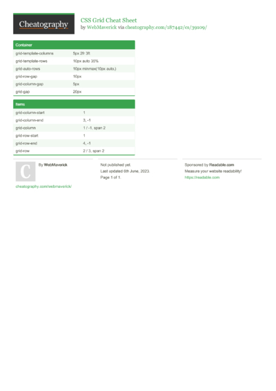 2338 Programming Cheat Sheets - Cheatography.com: Cheat Sheets For ...