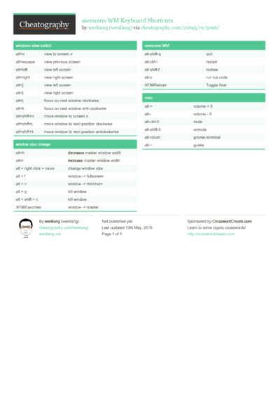 766 Software Cheat Sheets - Cheatography.com: Cheat Sheets For Every ...