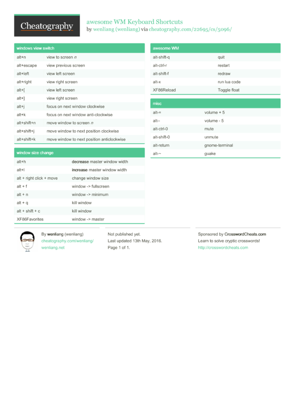 Awesome Wm Dwm Dynamic Window Manager | Suckless.org Software That