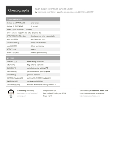 1287 Software Cheat Sheets - Cheatography.com: Cheat Sheets For Every ...