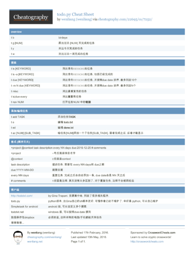 Cheat Sheets in 中文 (Zhōngwén), 汉语, 漢語 (Chinese) - Cheatography.com ...