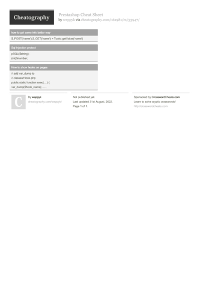 2093 Programming Cheat Sheets - Cheatography.com: Cheat Sheets For ...