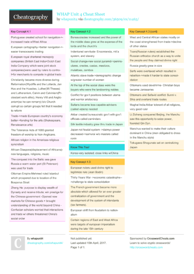 82 History Cheat Sheets - Cheatography.com: Cheat Sheets For Every Occasion