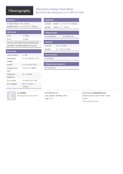 17 Electronics Cheat Sheets - Cheatography.com: Cheat Sheets For Every Occasion
