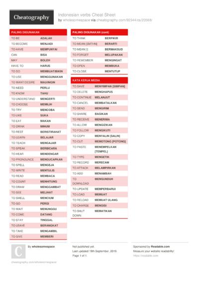 3 Indonesian Cheat Sheets - Cheatography.com: Cheat Sheets For Every ...