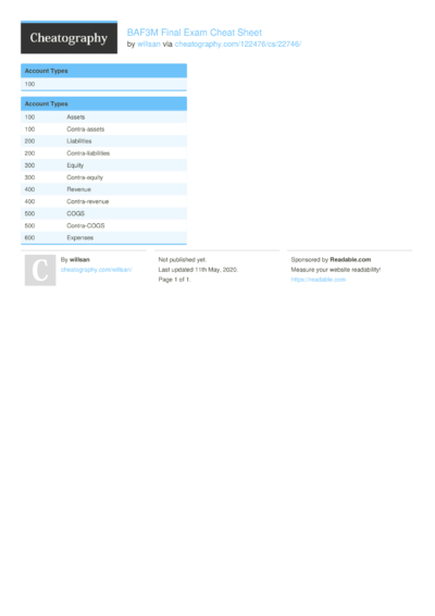 2308 Education Cheat Sheets - Cheatography.com: Cheat Sheets For Every ...