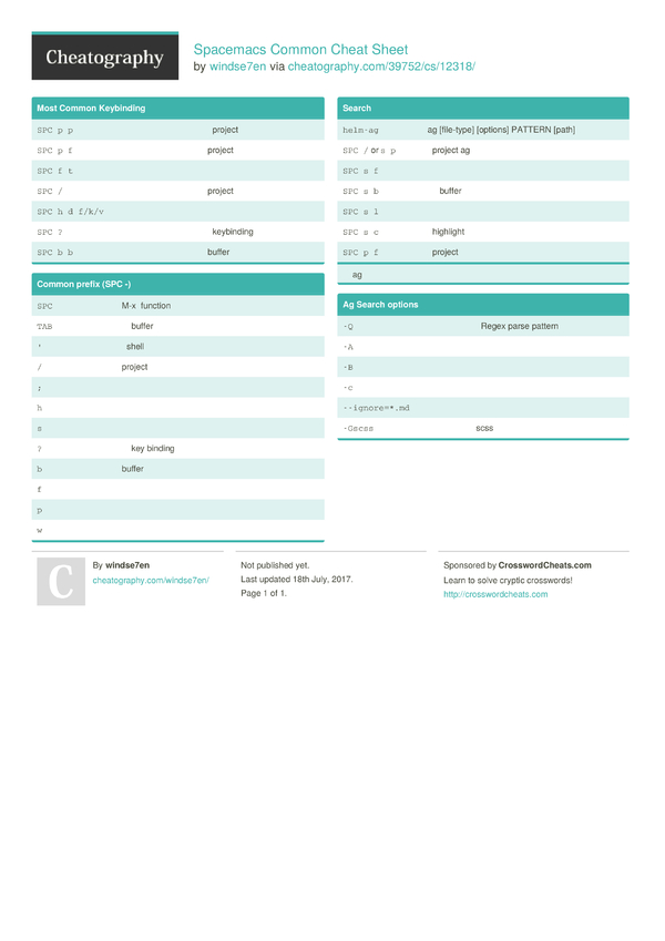 Spacemacs Common Cheat Sheet By Windse7en Download Free From Cheatography