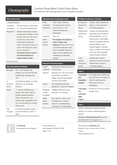 17 Shadowrun Cheat Sheets - Cheatography.com: Cheat Sheets For Every ...