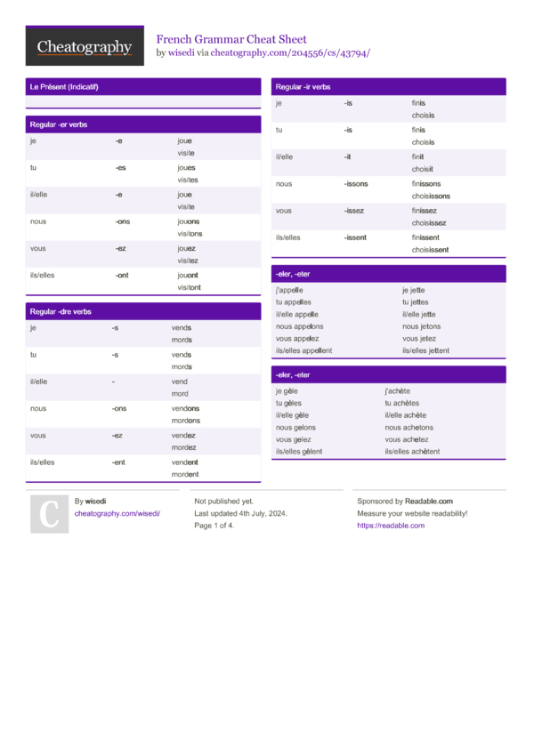 French Grammar Cheat Sheet by wisedi - Download free from Cheatography ...